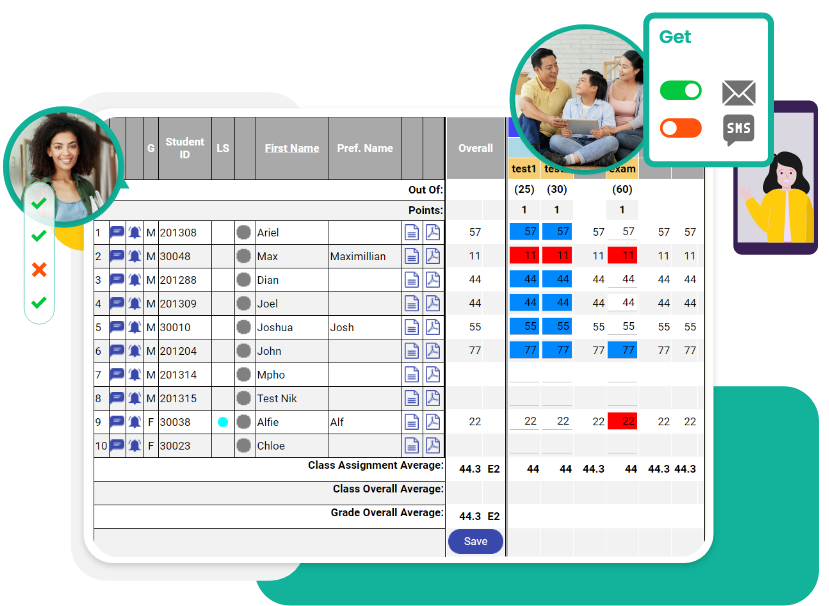Ed-admin: Powerful student information system