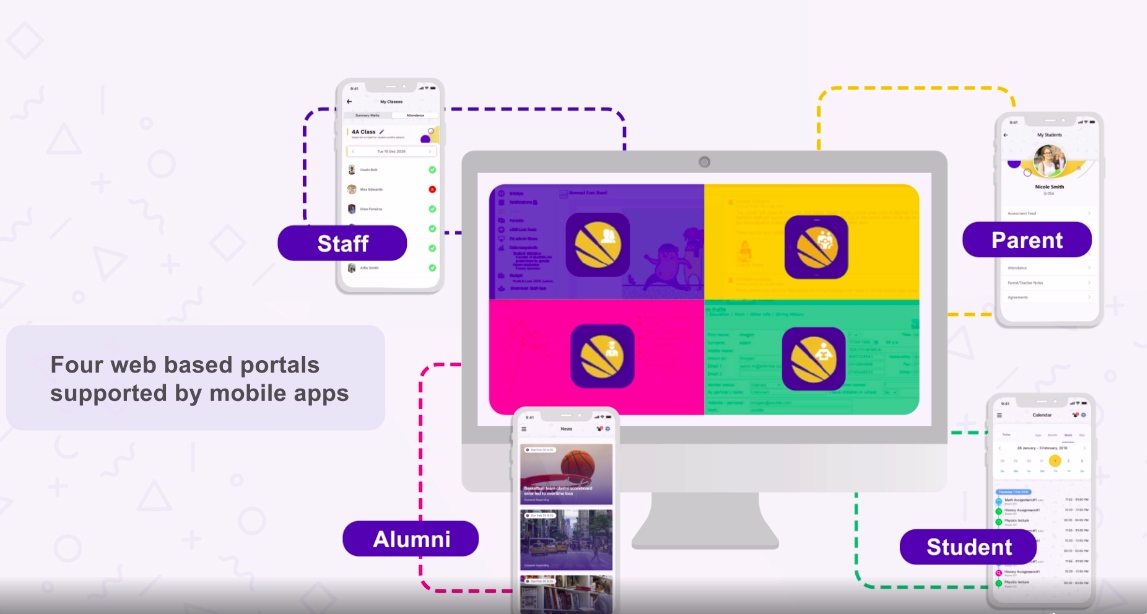 Ed-admin: Watch how it works